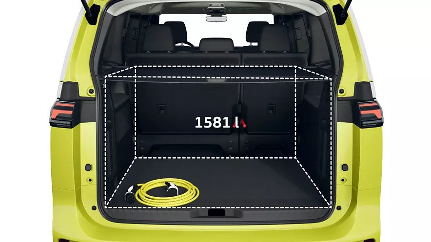 VW ID. Buzz Pro: Technische Daten, Reichweite & Abmessungen